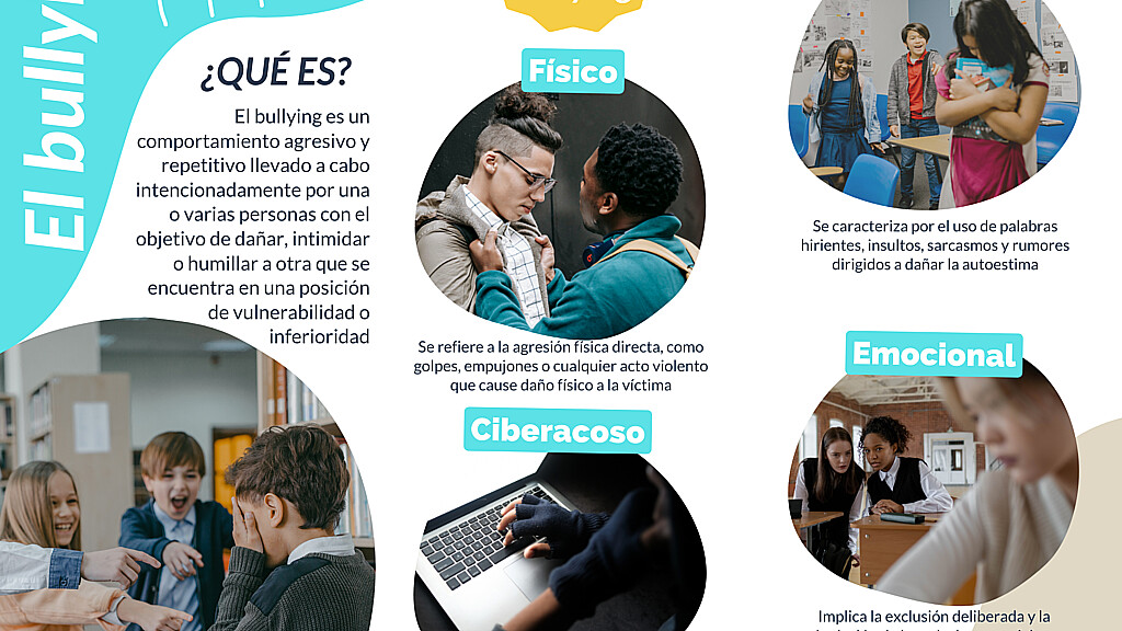 Tríptico del bullying: herramientas para combatir la violencia escolar ...